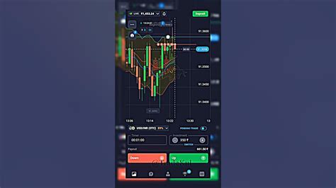 Quotex Trading Binary Trading Quotex Shorts Tradekul Tradingshortfeed Motivation Youtube