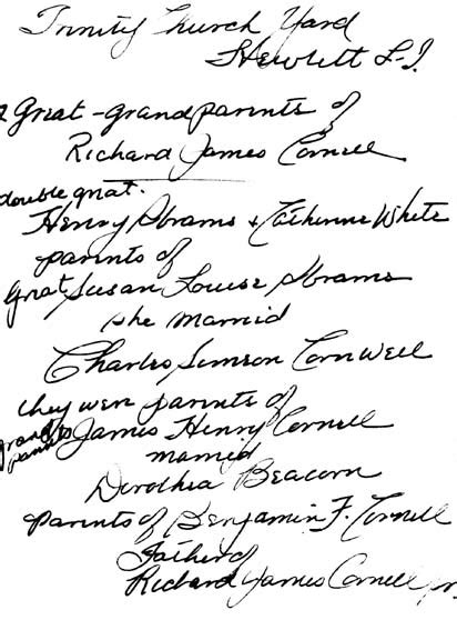 Rootsweb Is Funded And Supported By And Our Loyal Rootsweb Community Learn More