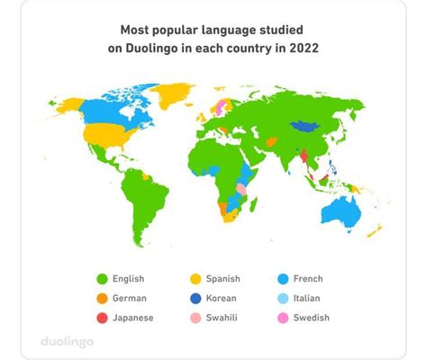 Map Language Difficulty Ranking For English Speakers Artofit