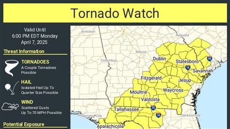 Savannah Area Under Tornado Watch Monday National Weather Service Says