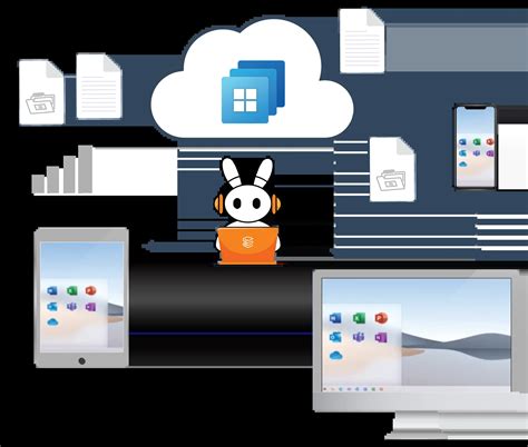 best windows on cloud provider supportfly
