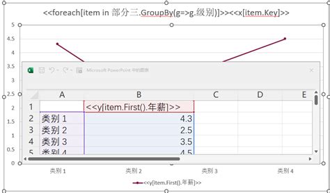 如何将excel数据生成pptjavaexcel表格数据转成ppt Csdn博客