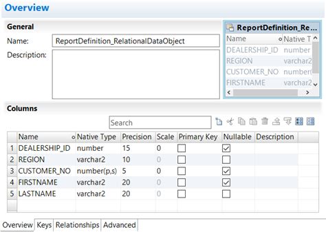 Relational Data Objects