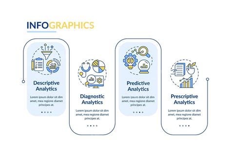 Automated Data Analytics A Comprehensive Infographic Template