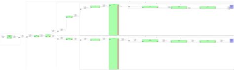 problems linking multiple demuxers to a tee d batched stream on dgpu