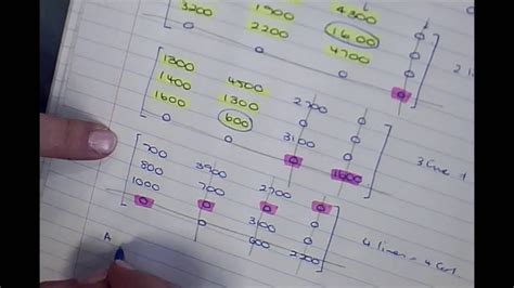 Hungarian Algorithm Adding A Row To Make It Square Youtube