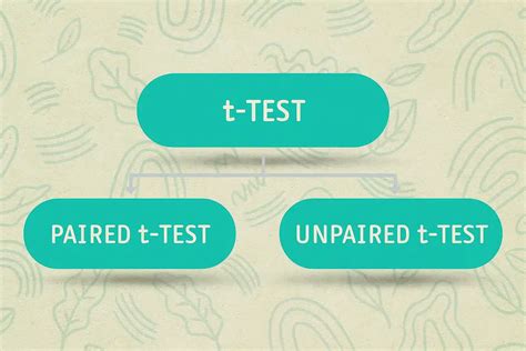Staging Vs Production Key Differences Explained Keploy Blog