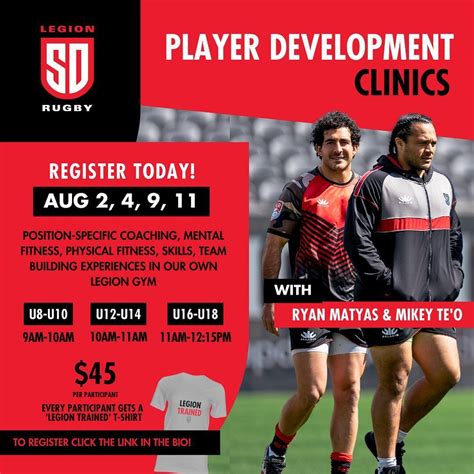 Mike Macmanus On Linkedin Player Development Clinics With Ryan Matyas