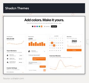 Shadcn Vs Material Ui Mui Detailed Comparison Guide