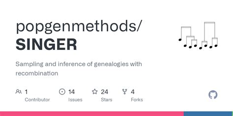 Github Popgenmethodssinger Sampling And Inference Of Genealogies With Recombination