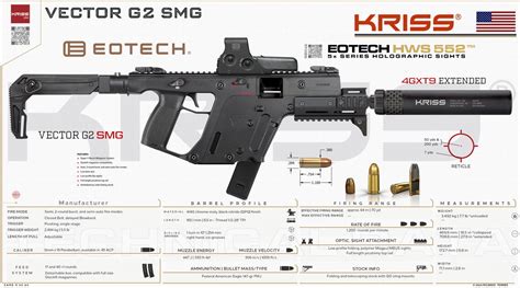 Tactical Weapons On Tumblr Kriss Usa Inc Vector G2 Smg