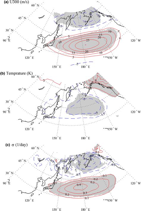 Same As Fig 6 But For The Pna Pattern Download Scientific Diagram