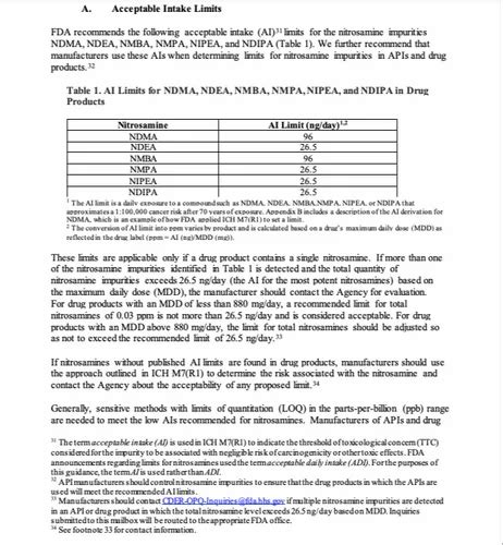 Nitrosamine Testing Service International At ₹ 9000 Sample In