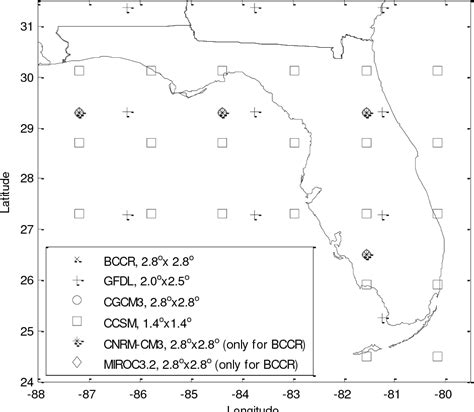 Figure 1 From Development And Comparative Evaluation Of A Stochastic Analog Method To Downscale