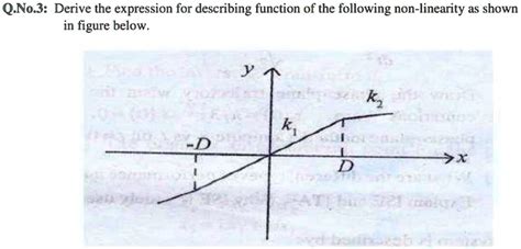 Solved Qno3 Derive The Expression For The Describing Function Of The