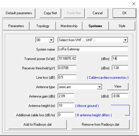 Can I Improve My Lora Coverage Simulation Using Radio Mobile End Devices Nodes The Things