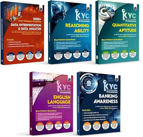 Aptitude Data Interpretation Snap 2024 Preparation Tips For