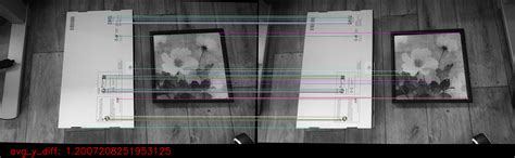Cv StereoRectify Cv Remap Leads To Different Results Than The StereoDepth Node Luxonis Forum