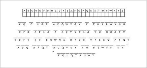 What Is Cryptogram Definition From Techtarget