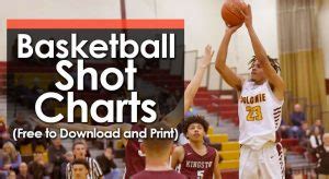 8 Basketball Shot Charts Free To Download And Print