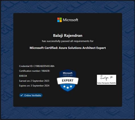 Balaji Rajendran On Linkedin Its Time To Commemorate