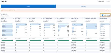 Alteryx Machine Learning Power To The People Ana Alteryx Community