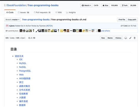 Github Csdn