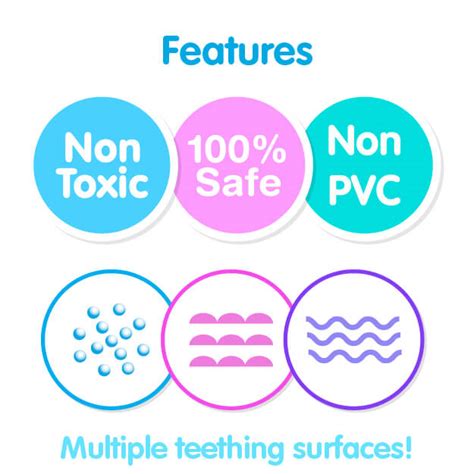 Fruit Teethers Funskool