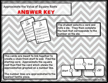 Approximate Square Roots By Angelic Arithmetic TpT