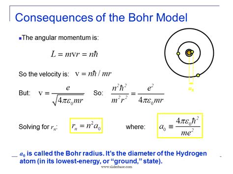 Bohr S Electron Equations