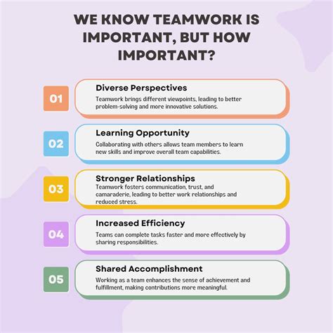 Raja Umar Farooq On Linkedin We Know Teamwork Is Important But How