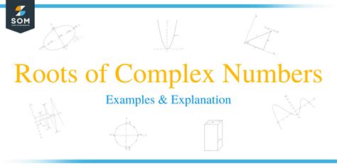 Roots Of Complex Numbers Examples And Explanation Master Hi Technology