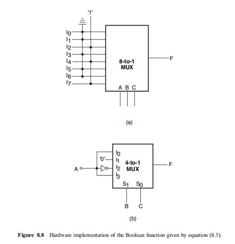 TEKNIK ELEKTRO 8 1 Multiplexer