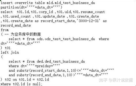 数据仓库企业最佳实践系列之拉链表 知乎