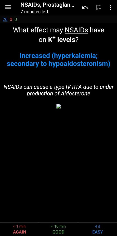 Nsaids Should Increase Aldosterone Levels No Rstep1