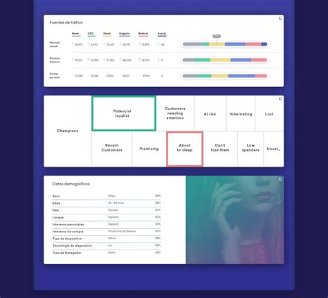 Uxui Design For Analytic Tool On Behance