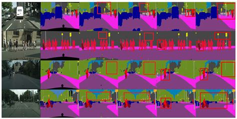 frontiers lightweight semantic segmentation network with configurable