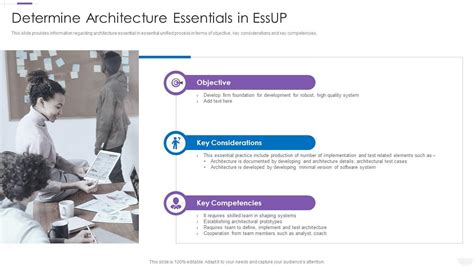 Determine Architecture Essentials In Essup Essup Practice Centric