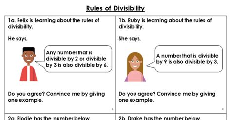 022 Rules Of Divisibility Classroom Secrets