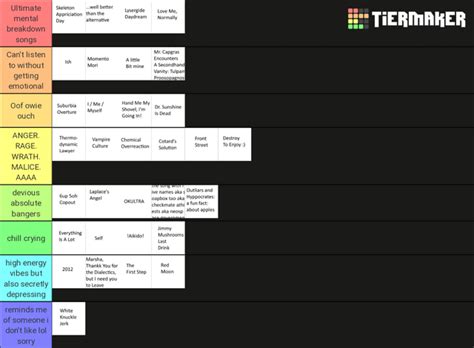 The Map I Use When I Exiva People 2021 Edition R Tibiammo
