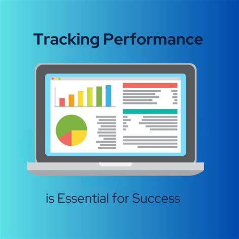 Saeedan Technology Pvt Ltd On Linkedin Performancetracking
