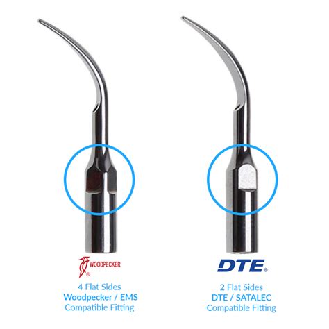 Dte Satelec Compatible Perio Scaler Tip Pd2r F2 Medical Supplies