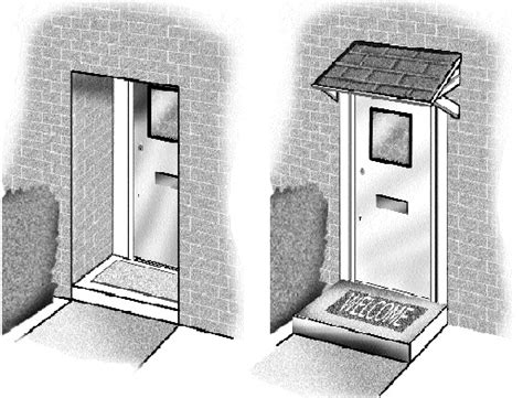 Recessed Doors In Houses And Blocks Of Flats The Crime Prevention Website