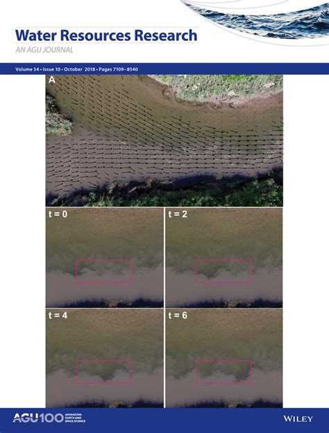 Predicting Runoff Signatures Using Regression And Hydrological Modeling