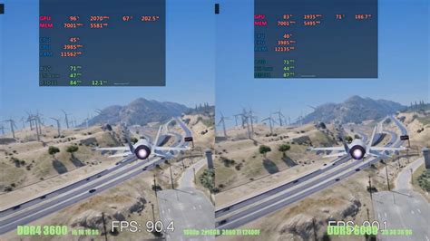 Работу gta v сравнили на компьютере с ddr4 и ddr5 Рамблер новости