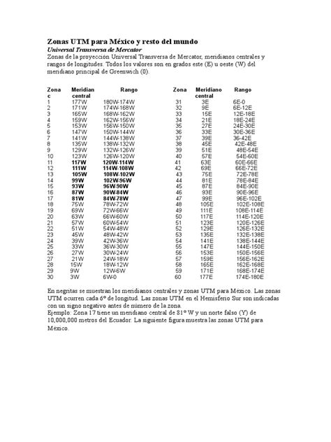 Zonas Utm Para México Y Resto Del Mundo Pdf