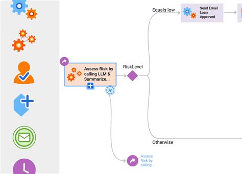 Cloud API And Application Integration Informatica