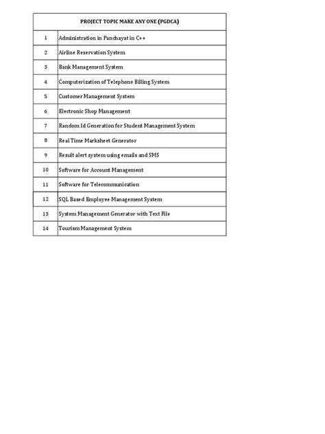 Pgdca Project Topic Pdf