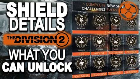 The Division 2 Shield Info Revealed What Can You Unlock Earn
