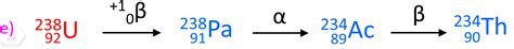Balancing Nuclear Reactions Chemistry Steps